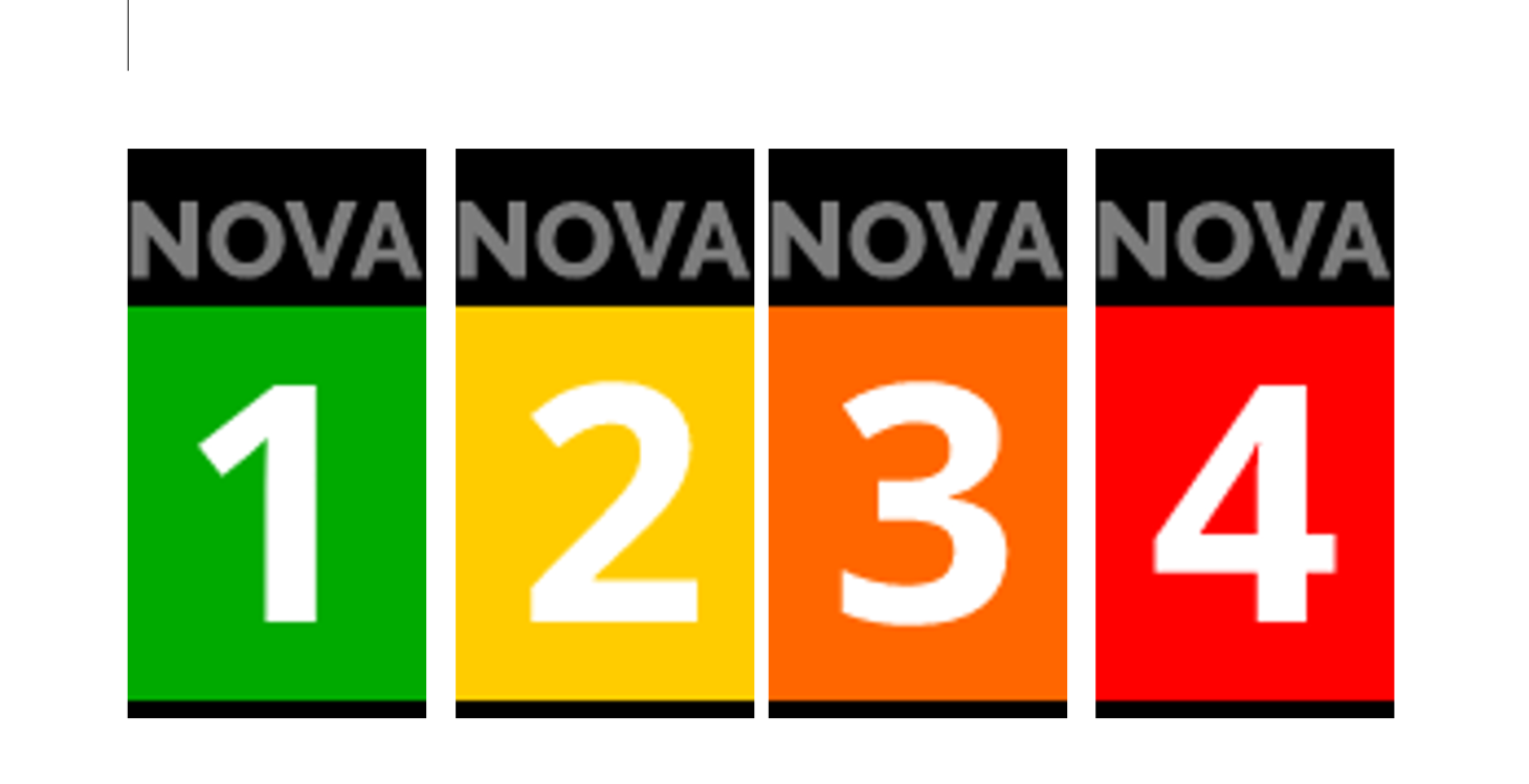 NOVA Yuka classements à la loupe Blog santé nutrition Jequilibre